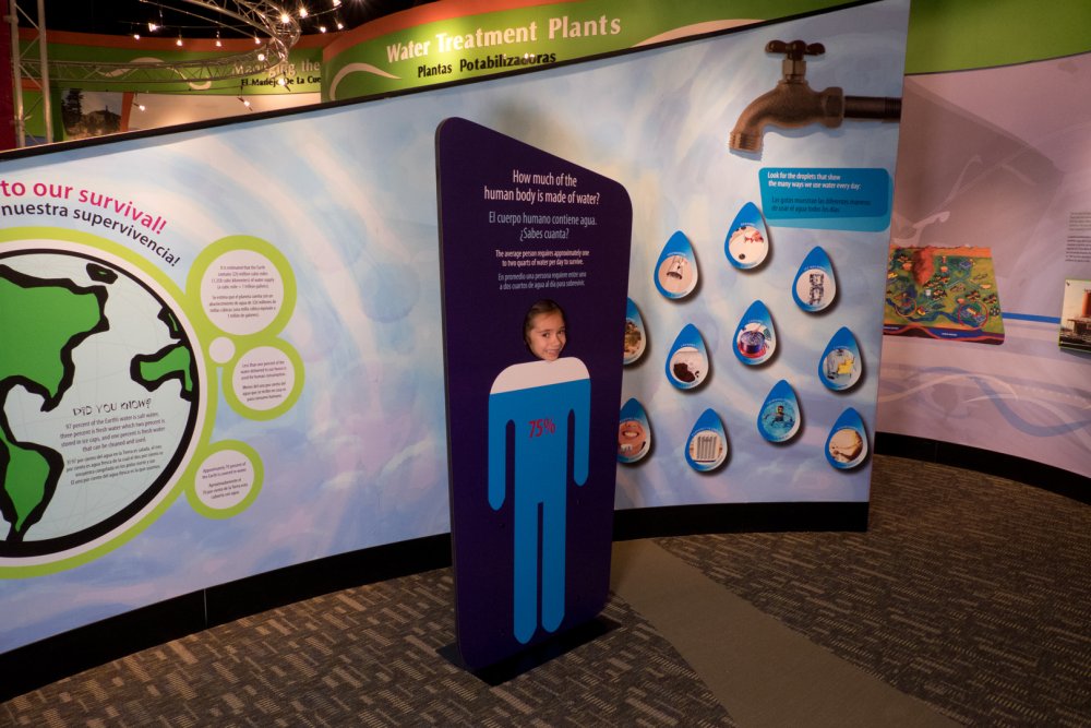 Interactive Exhibits | El Paso Water's TecH2O Learning Center | TecH2O ...